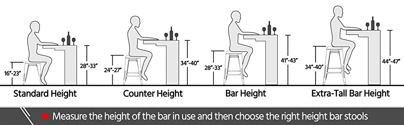 What is Bar Height? Ideal Measurements for Your Space • AWSMONE
