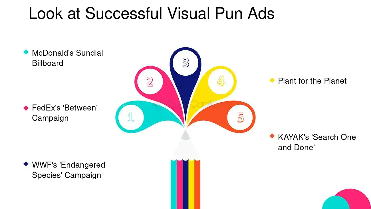 How Puns Can Improve Your Content’s Reach and Impact • AWSMONE